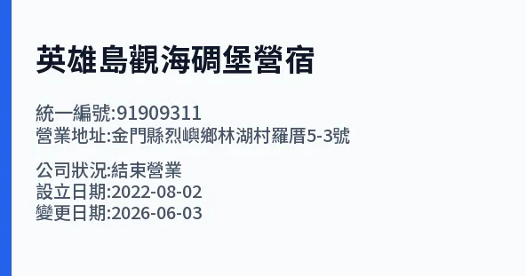 英雄島觀海碉堡營宿的照片-統編 91909311(金門縣) 公司登記資料與營業項目詳細圖表