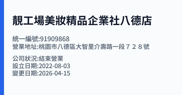 靚工場美妝精品企業社八德店的照片-統編 91909868(桃園市) 公司登記資料與營業項目詳細圖表