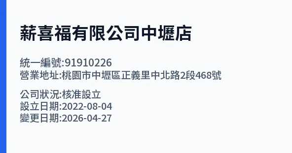 薪喜福有限公司中壢店的照片-統編 91910226(桃園市) 公司登記資料與營業項目詳細圖表