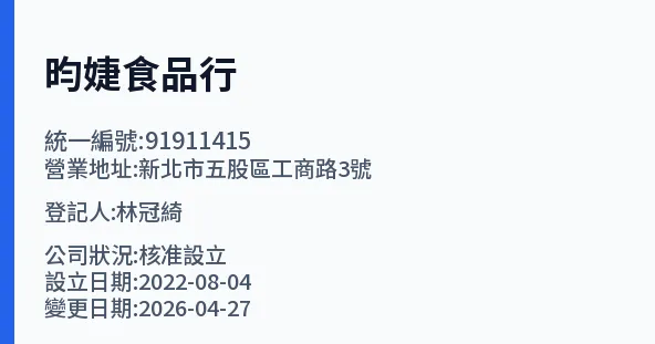 昀婕食品行的照片-統編 91911415(新北市) 公司登記資料與營業項目詳細圖表