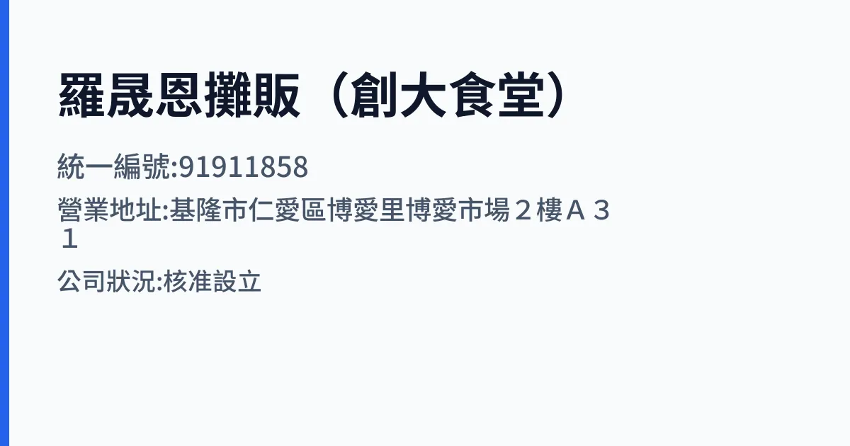 羅晟恩攤販(創大食堂) - 統編 91911858(基隆市) 公司登記資料與營業項目詳細圖表