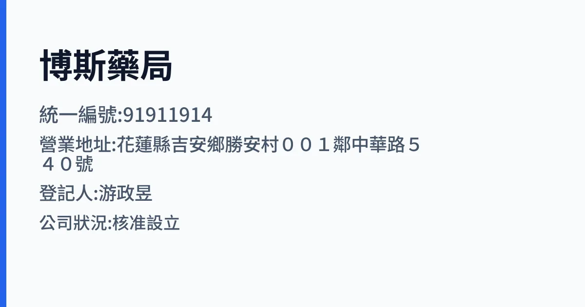博斯藥局 - 統編 91911914(花蓮縣) 公司登記資料與營業項目詳細圖表