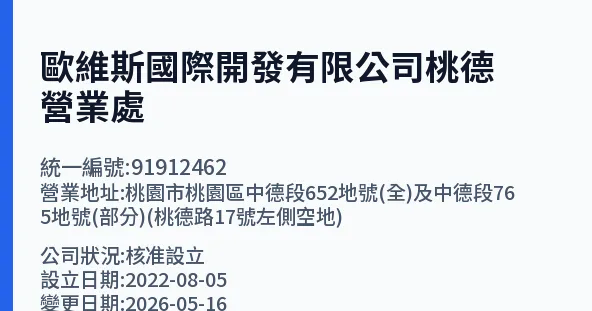 歐維斯國際開發有限公司桃德營業處的照片-統編 91912462(桃園市) 公司登記資料與營業項目詳細圖表