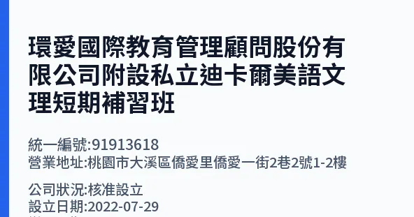 環愛國際教育管理顧問股份有限公司附設私立迪卡爾美語文理短期補習班的照片-統編 91913618(桃園市) 公司登記資料與營業項目詳細圖表