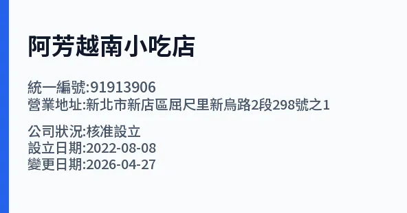 阿芳越南小吃店的照片-統編 91913906(新北市) 公司登記資料與營業項目詳細圖表
