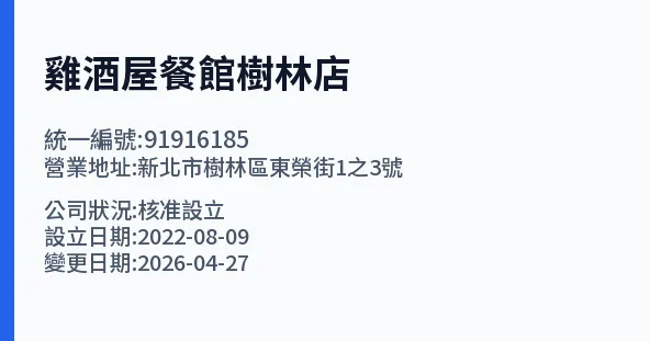 雞酒屋餐館樹林店的照片-統編 91916185(新北市) 公司登記資料與營業項目詳細圖表