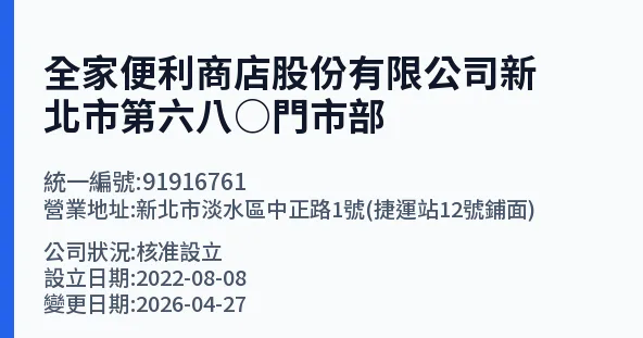 全家便利商店股份有限公司新北市第六八○門市部的照片-統編 91916761(新北市) 公司登記資料與營業項目詳細圖表