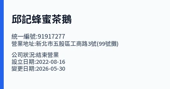 邱記蜂蜜茶鵝的照片-統編 91917277(新北市) 公司登記資料與營業項目詳細圖表