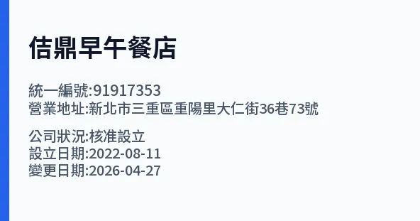佶鼎早午餐店的照片-統編 91917353(新北市) 公司登記資料與營業項目詳細圖表