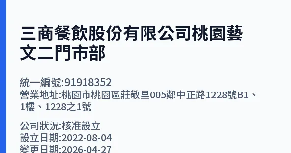 三商餐飲股份有限公司桃園藝文二門市部的照片-統編 91918352(桃園市) 公司登記資料與營業項目詳細圖表