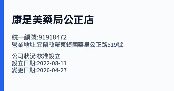 康是美藥局公正店的照片-統編 91918472(宜蘭縣) 公司登記資料與營業項目詳細圖表