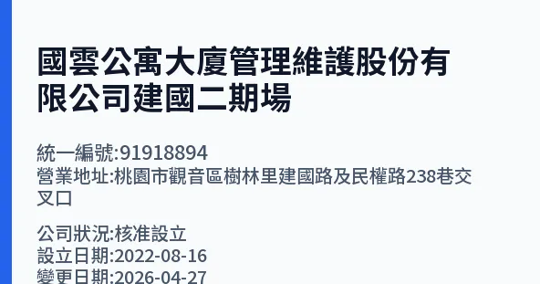 國雲公寓大廈管理維護股份有限公司建國二期場的照片-統編 91918894(桃園市) 公司登記資料與營業項目詳細圖表