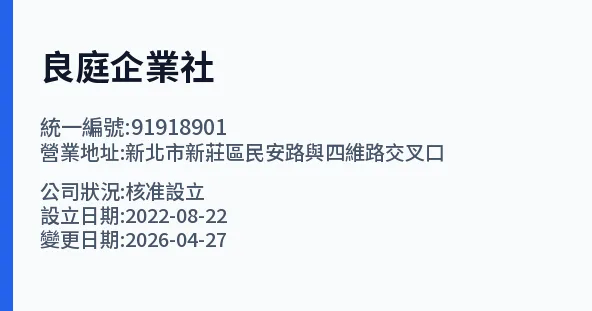 良庭企業社的照片-統編 91918901(新北市) 公司登記資料與營業項目詳細圖表
