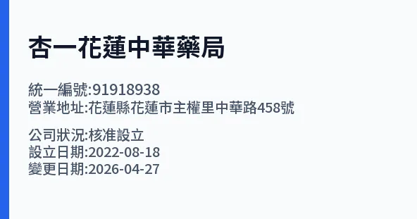 杏一花蓮中華藥局的照片-統編 91918938(花蓮縣) 公司登記資料與營業項目詳細圖表