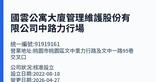 國雲公寓大廈管理維護股份有限公司中路力行場的照片-統編 91919161(桃園市) 公司登記資料與營業項目詳細圖表