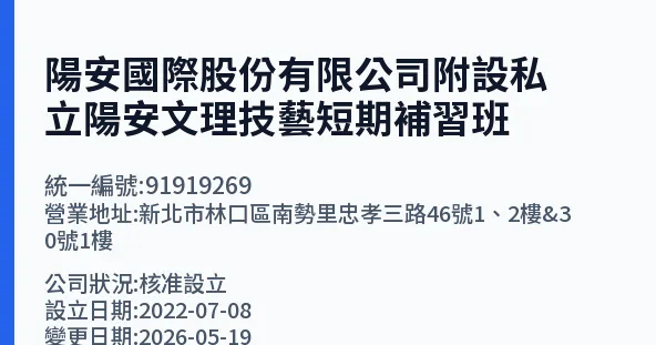 陽安國際股份有限公司附設私立陽安文理技藝短期補習班的照片-統編 91919269(新北市) 公司登記資料與營業項目詳細圖表