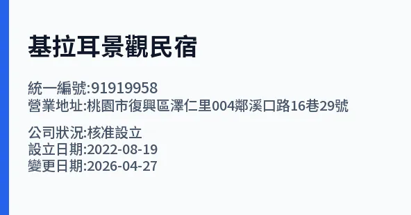 基拉耳景觀民宿的照片-統編 91919958(桃園市) 公司登記資料與營業項目詳細圖表