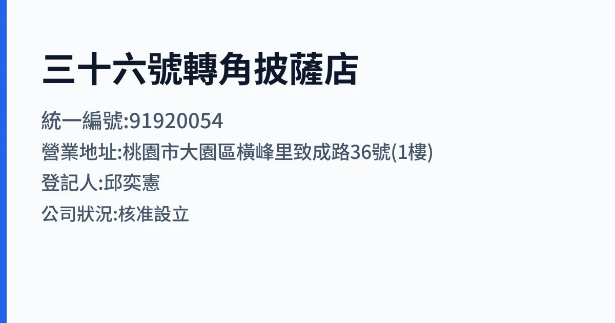 三十六號轉角披薩店 - 統編 91920054(桃園市) 公司登記資料與營業項目詳細圖表