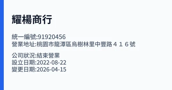 耀楊商行的照片-統編 91920456(桃園市) 公司登記資料與營業項目詳細圖表