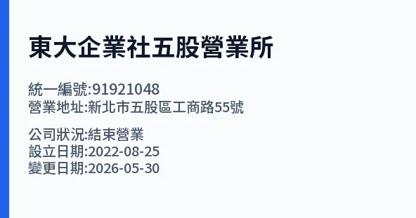 東大企業社五股營業所的照片-統編 91921048(新北市) 公司登記資料與營業項目詳細圖表