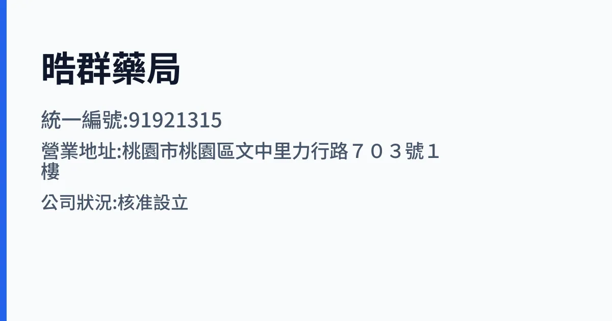 晧群藥局 - 統編 91921315(桃園市) 公司登記資料與營業項目詳細圖表