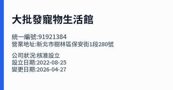 大批發寵物生活館的照片-統編 91921384(新北市) 公司登記資料與營業項目詳細圖表