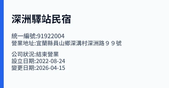 深洲驛站民宿的照片-統編 91922004(宜蘭縣) 公司登記資料與營業項目詳細圖表