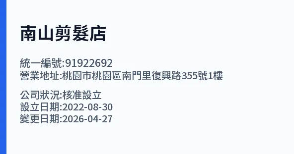 南山剪髮店的照片-統編 91922692(桃園市) 公司登記資料與營業項目詳細圖表