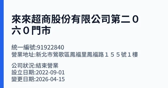 來來超商股份有限公司第二０六０門市的照片-統編 91922840(新北市) 公司登記資料與營業項目詳細圖表