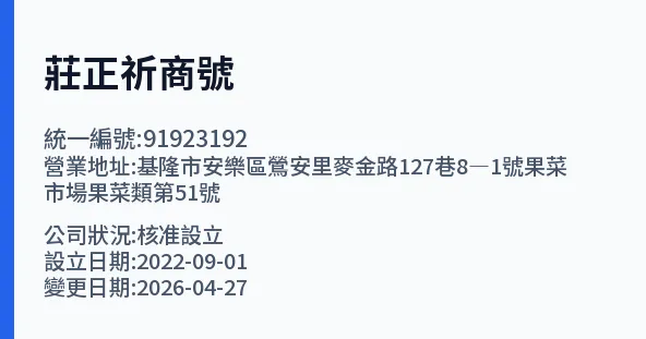莊正祈商號的照片-統編 91923192(基隆市) 公司登記資料與營業項目詳細圖表