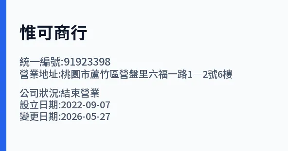 惟可商行的照片-統編 91923398(桃園市) 公司登記資料與營業項目詳細圖表