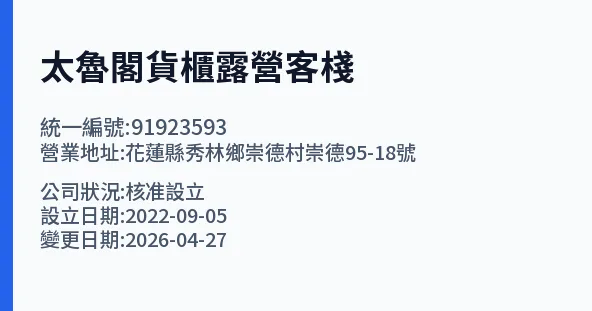 太魯閣貨櫃露營客棧的照片-統編 91923593(花蓮縣) 公司登記資料與營業項目詳細圖表