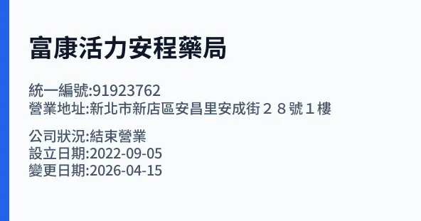 富康活力安程藥局的照片-統編 91923762(新北市) 公司登記資料與營業項目詳細圖表