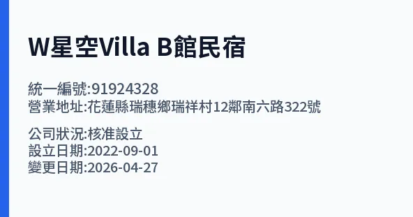 W星空Villa B館民宿的照片-統編 91924328(花蓮縣) 公司登記資料與營業項目詳細圖表