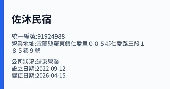 佐沐民宿的照片-統編 91924988(宜蘭縣) 公司登記資料與營業項目詳細圖表