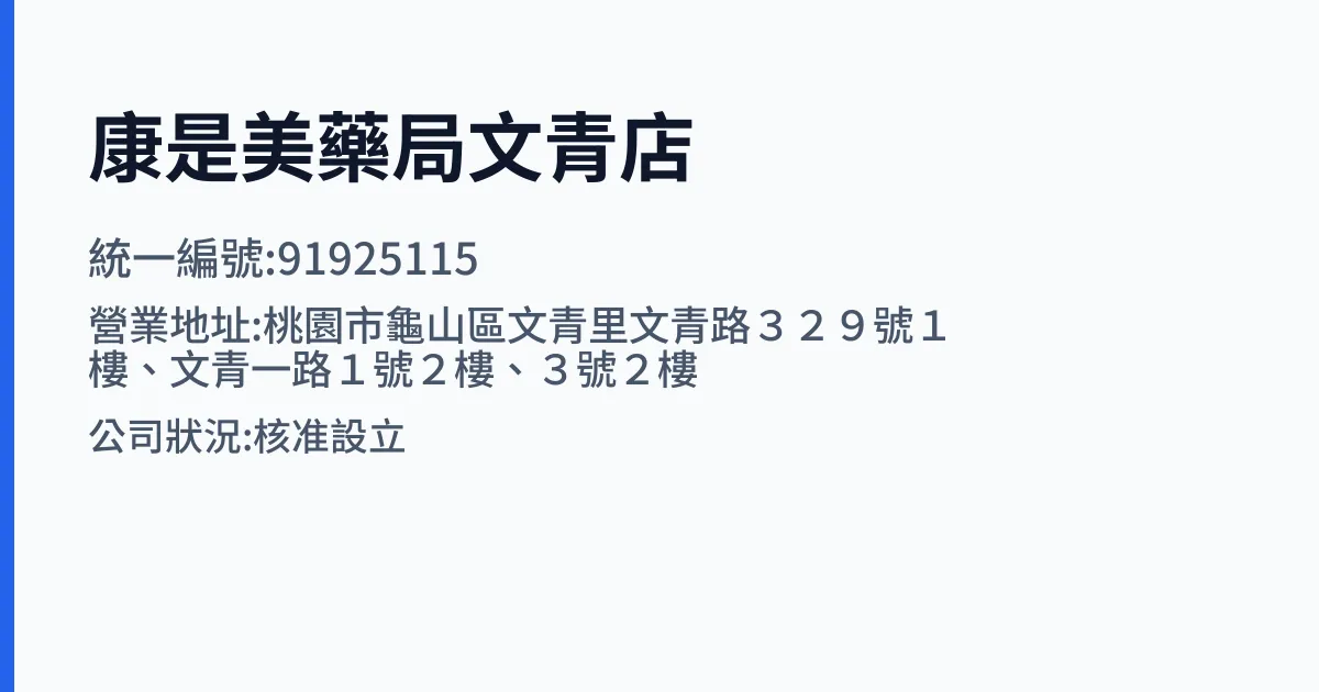 康是美藥局文青店 - 統編 91925115(桃園市) 公司登記資料與營業項目詳細圖表