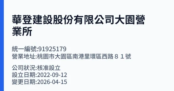 華登建設股份有限公司大園營業所的照片-統編 91925179(桃園市) 公司登記資料與營業項目詳細圖表
