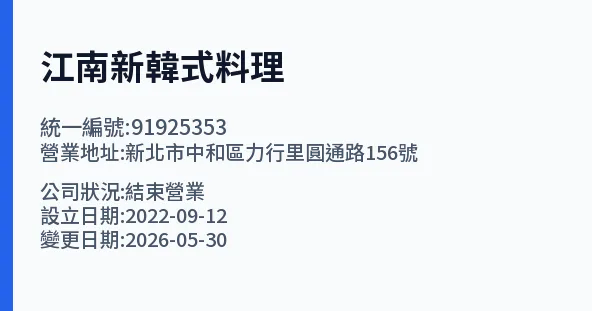 江南新韓式料理的照片-統編 91925353(新北市) 公司登記資料與營業項目詳細圖表