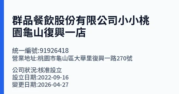 群品餐飲股份有限公司小小桃園龜山復興一店的照片-統編 91926418(桃園市) 公司登記資料與營業項目詳細圖表