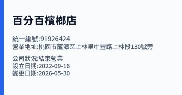 百分百檳榔店的照片-統編 91926424(桃園市) 公司登記資料與營業項目詳細圖表