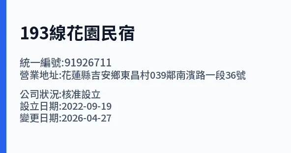 193線花園民宿的照片-統編 91926711(花蓮縣) 公司登記資料與營業項目詳細圖表