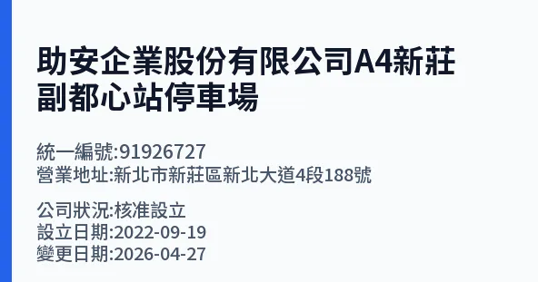助安企業股份有限公司A4新莊副都心站停車場的照片-統編 91926727(新北市) 公司登記資料與營業項目詳細圖表