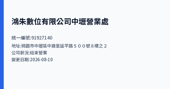 鴻朱數位有限公司中壢營業處的照片-統編 91927140(桃園市) 公司登記資料與營業項目詳細圖表