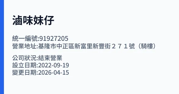滷味妹仔的照片-統編 91927205(基隆市) 公司登記資料與營業項目詳細圖表
