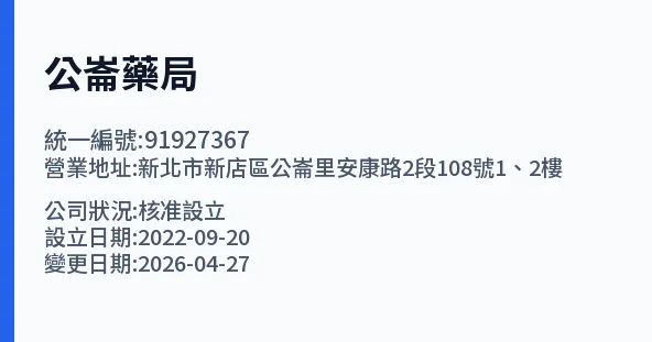 公崙藥局的照片-統編 91927367(新北市) 公司登記資料與營業項目詳細圖表