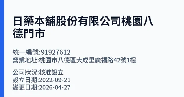 日藥本舖股份有限公司桃園八德門市的照片-統編 91927612(桃園市) 公司登記資料與營業項目詳細圖表