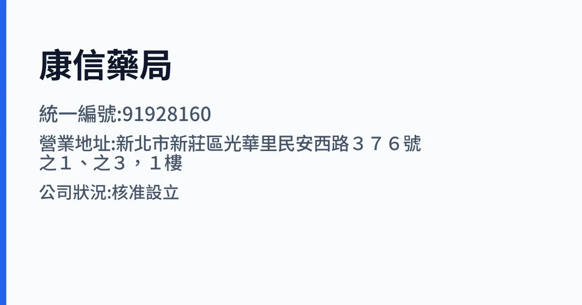 康信藥局 - 統編 91928160(新北市) 公司登記資料與營業項目詳細圖表