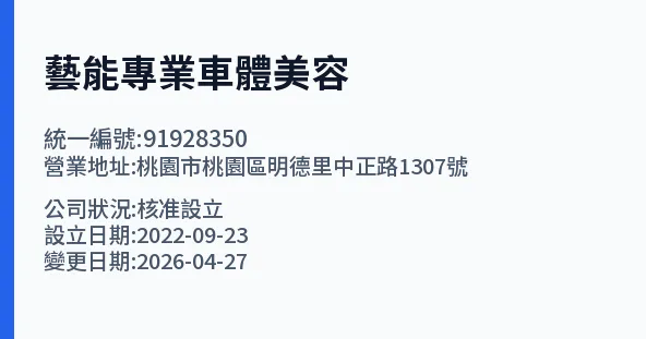 藝能專業車體美容的照片-統編 91928350(桃園市) 公司登記資料與營業項目詳細圖表