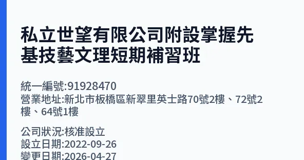 私立世望有限公司附設掌握先基技藝文理短期補習班的照片-統編 91928470(新北市) 公司登記資料與營業項目詳細圖表