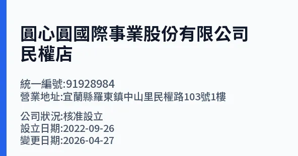 圓心圓國際事業股份有限公司民權店的照片-統編 91928984(宜蘭縣) 公司登記資料與營業項目詳細圖表
